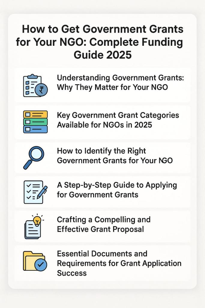 How to Get Government Grants for Your NGO: Complete Funding Guide 2025 ...