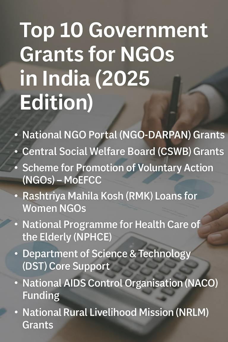 Top 10 Government Grants for NGOs in India 2025 – How to Apply and Win ...